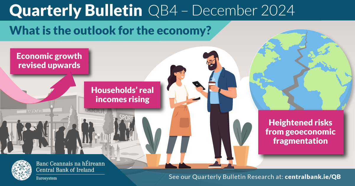 Quarterly Bulletin Q4 2024 | Central Bank of Ireland