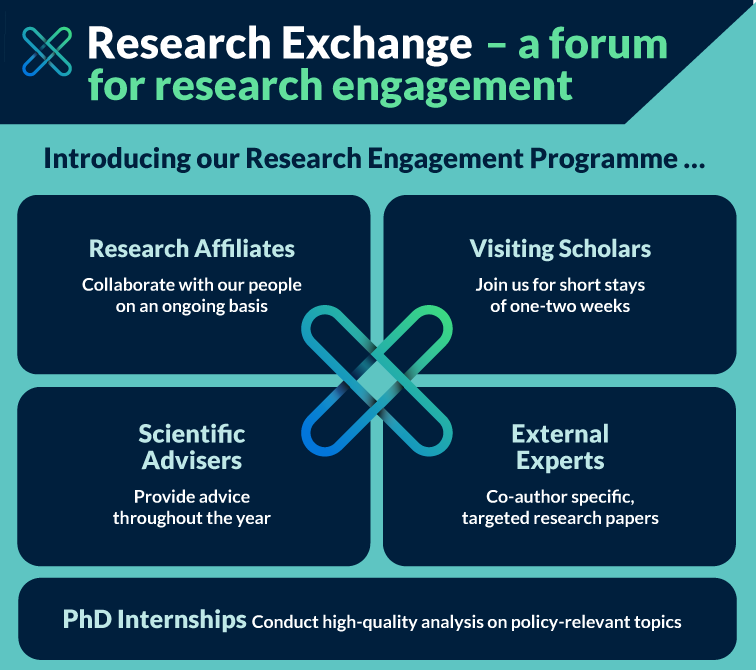 Research Engagement Programme - Research Exchange | Central Bank of Ireland Research Engagement Programme - Research Exchange | Central Bank of Ireland
